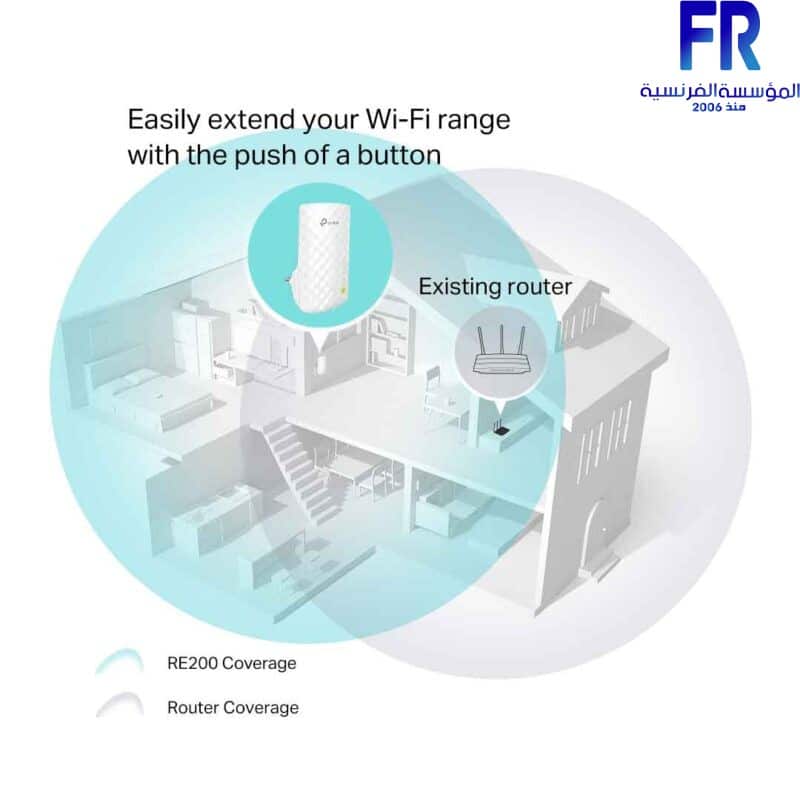 TP-LINK AC750 Mesh Wi-Fi Range Extender | Alfrensia .COM